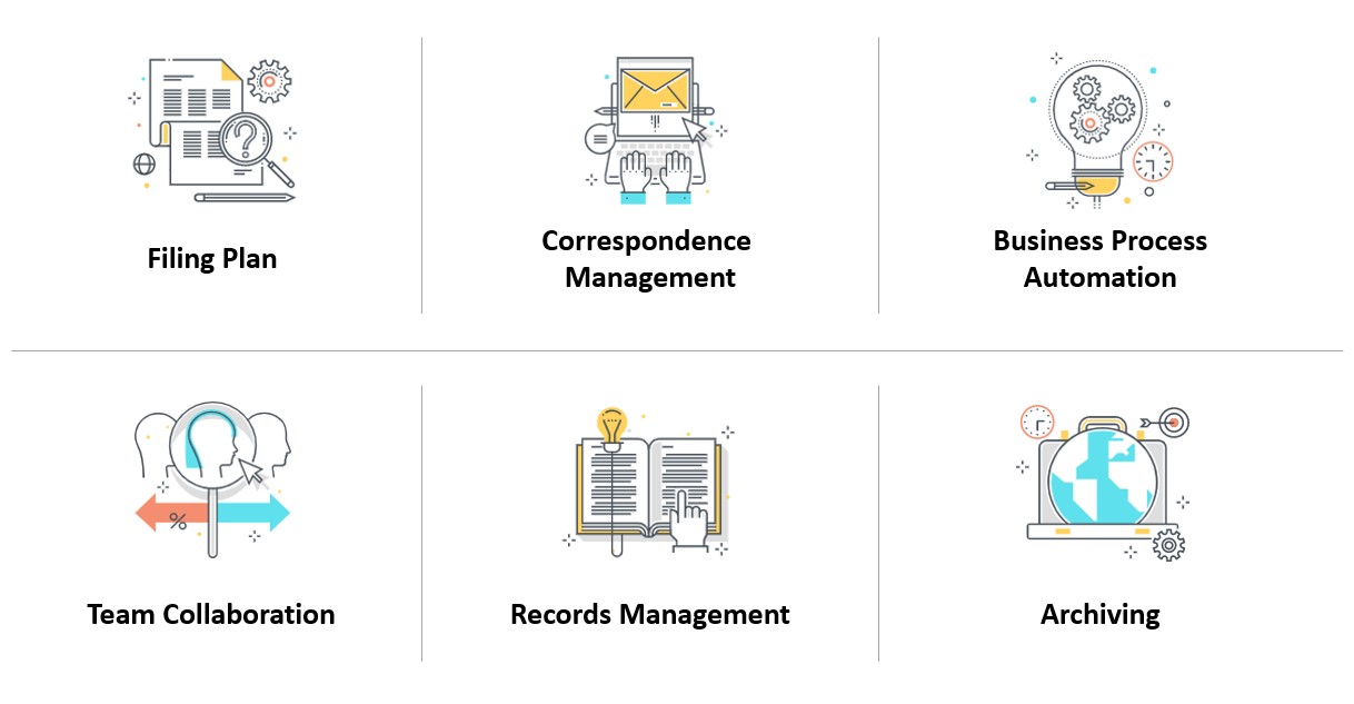 Going Paperless Where To Start With Your Digital Transformation Project